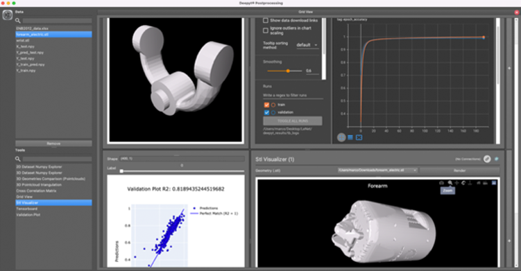 Deeplabs | Deepyt - No code platform for developing AI projects